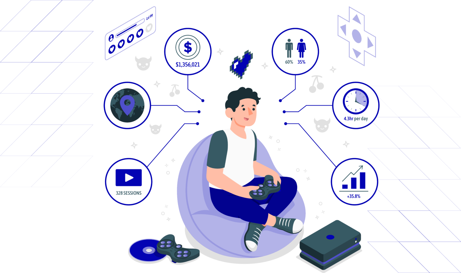 Customer Experience in gaming in 2025 with proven strategies for ...